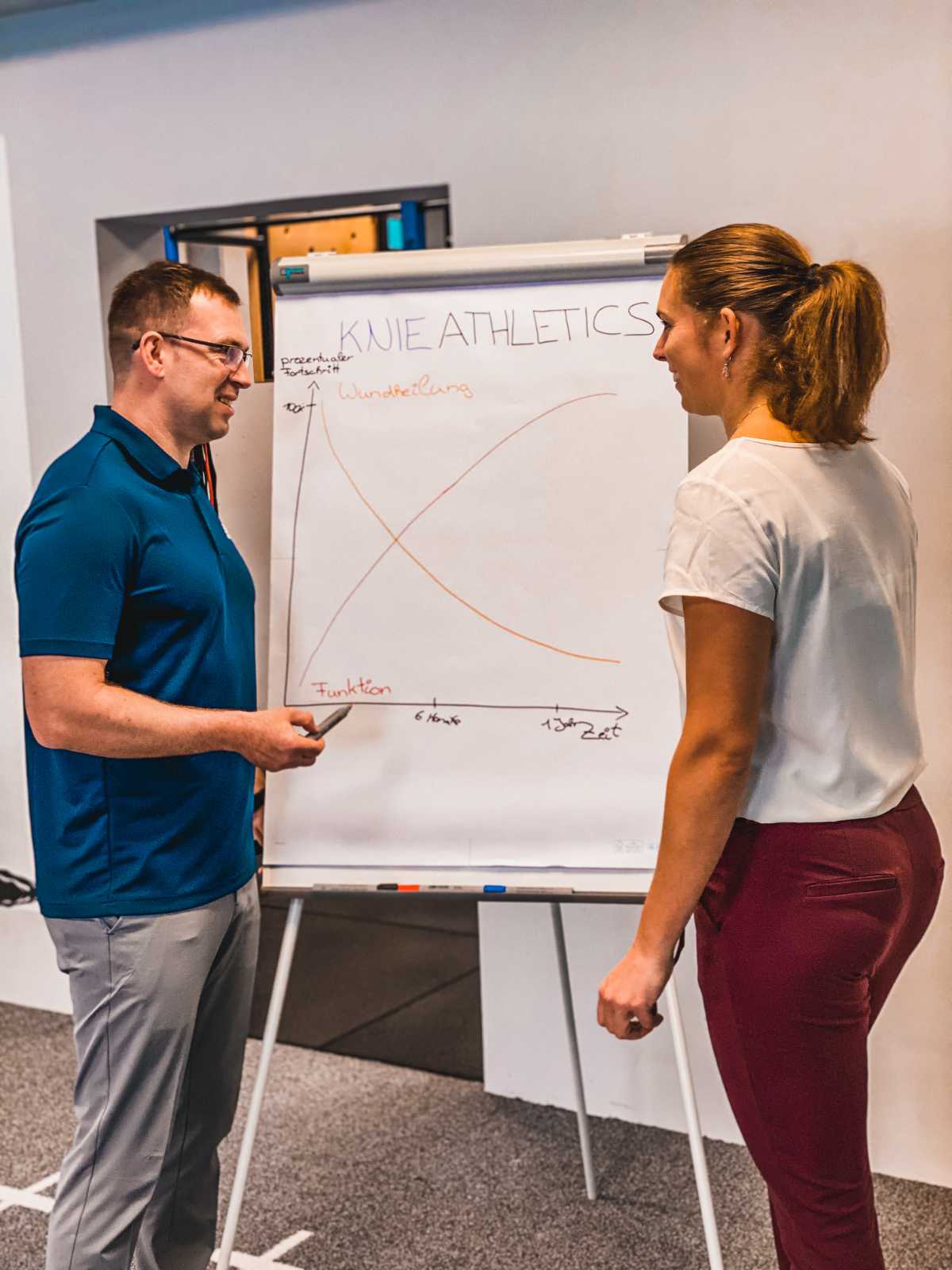 Kostenloses Beratungsgespräch - FitnessWarrior